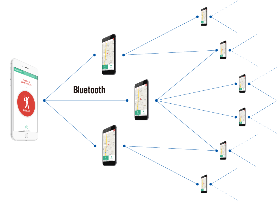 有限会社アイテックシステム